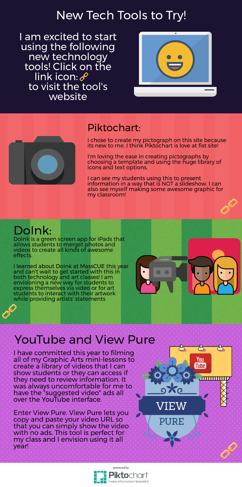 New Tech Tools Infographic