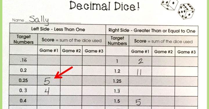 Playing "Decimal Dice" - Converting Fractions to Decimals