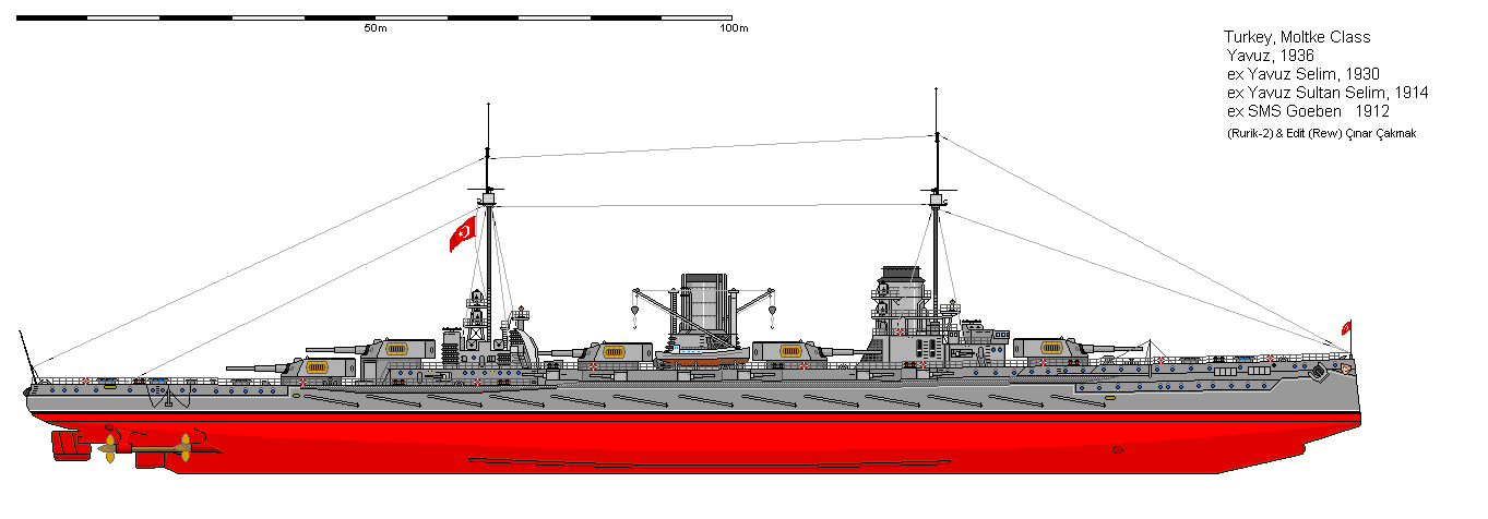 TURKISH NAVY SHIPBUCKET: YAVUZ (SMS GOEBEN) Battlecruiser