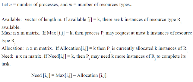 Deadlock Avoidance and Bankers Algorithm in OS