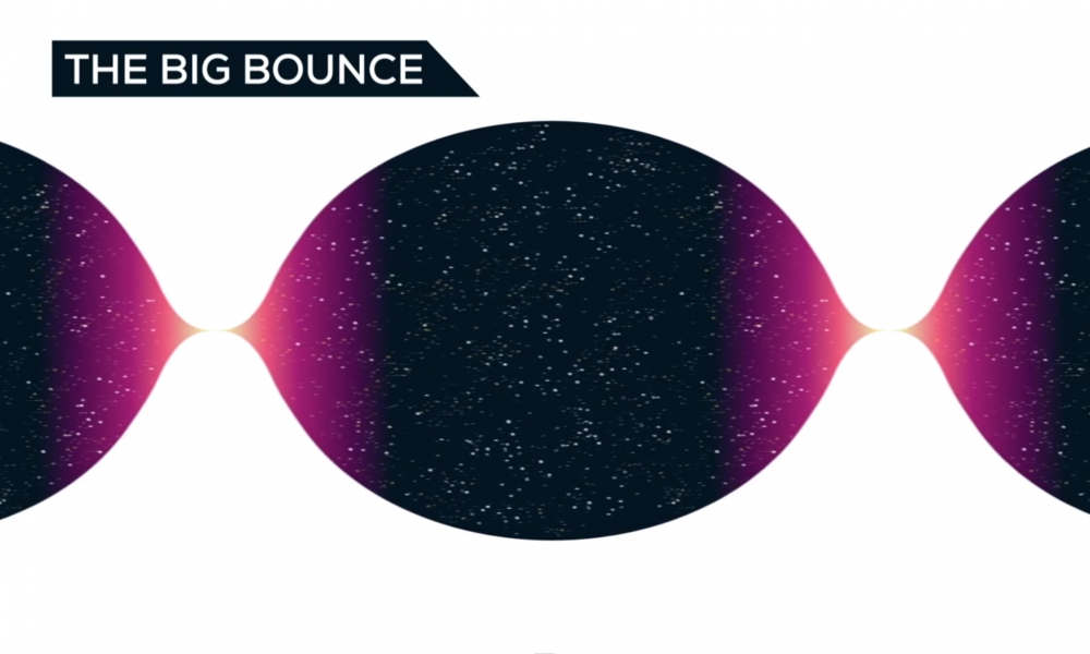 Netizen Zones: Theories On How The Universe Will End