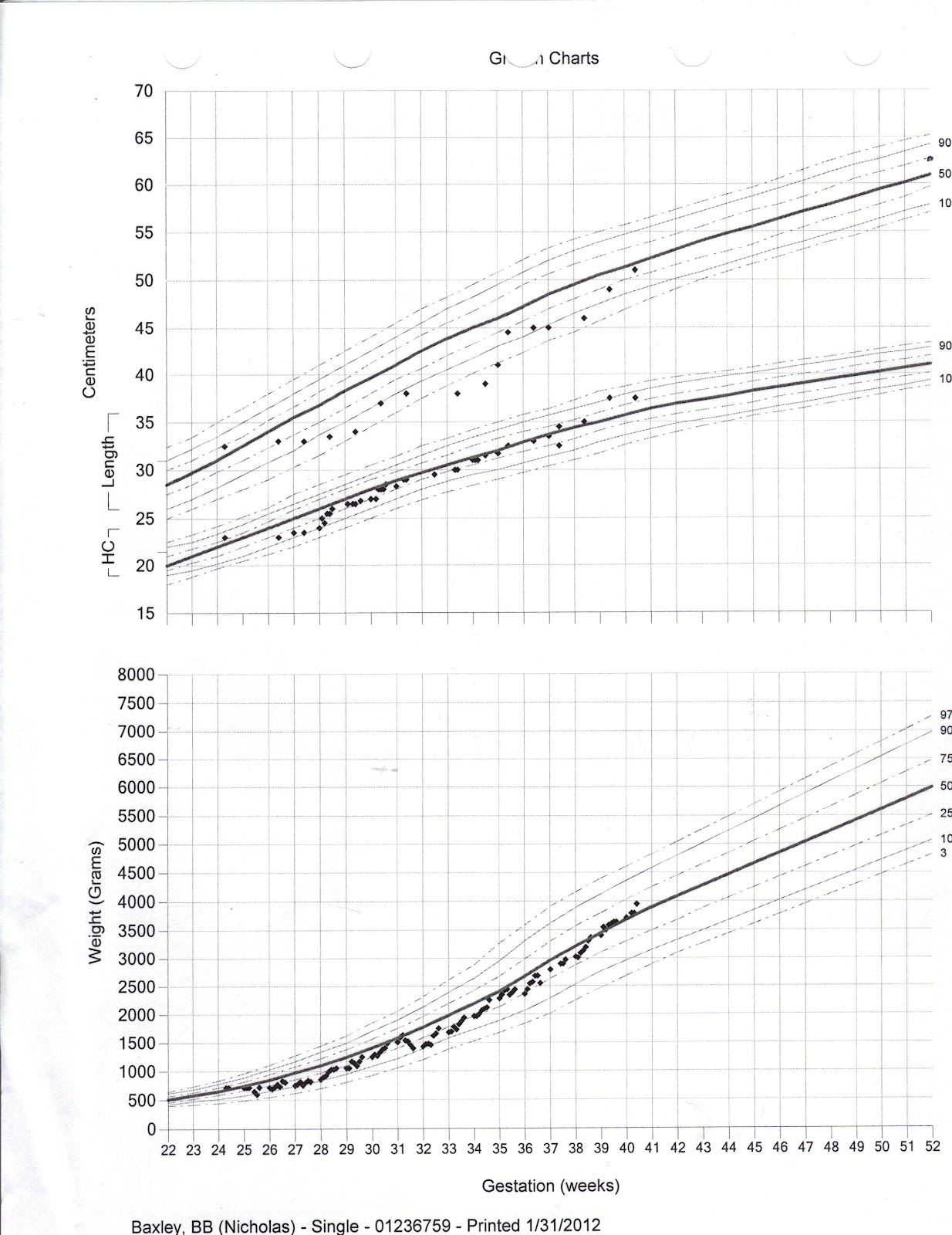 Nicholas update: Reading and Exercising