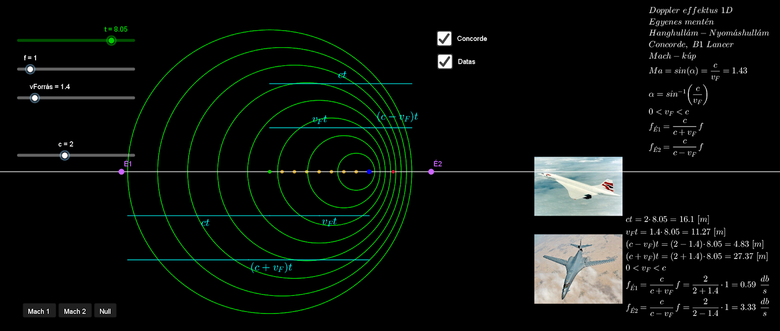 PhysicsMathSimulations: Doppler effektus
