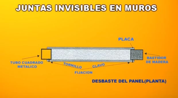 APUNTES - REVISTA DIGITAL DE ARQUITECTURA: CONSTRUYENDO CON PANELES ...