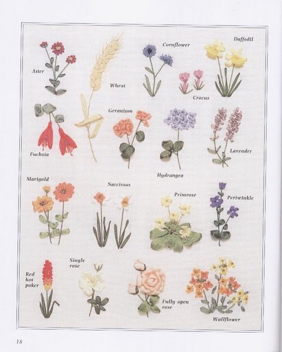 ART ET DECOR: Decoration florale