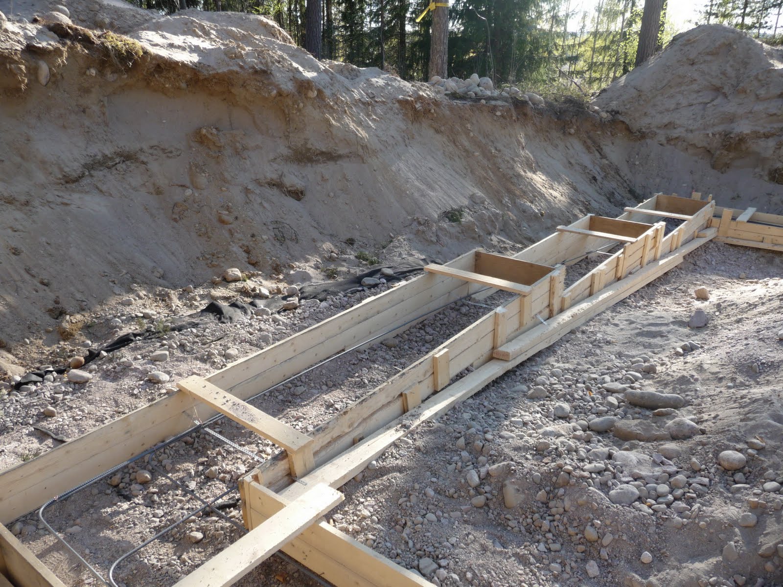 Kotikontu: Anturamuotit