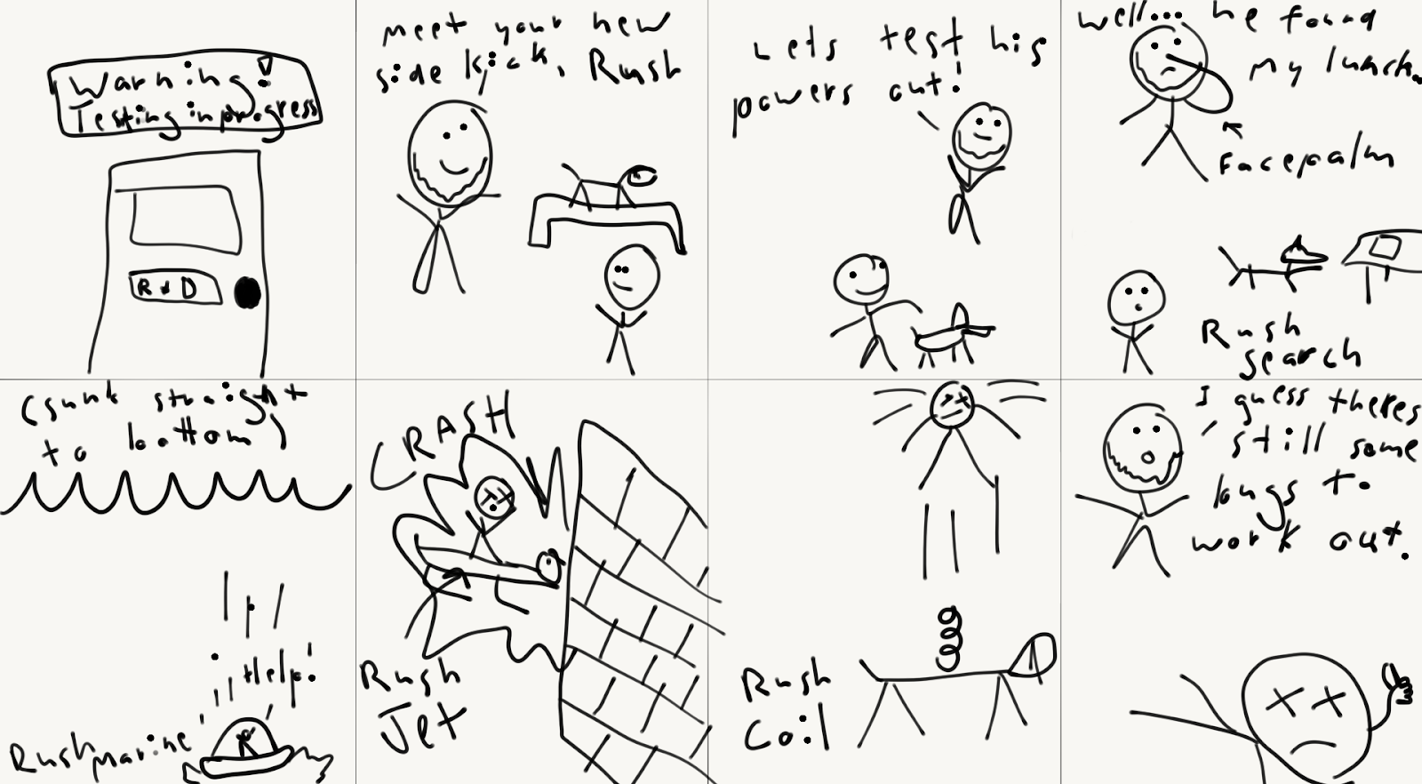 Mega Man World Comics: Project Rushed