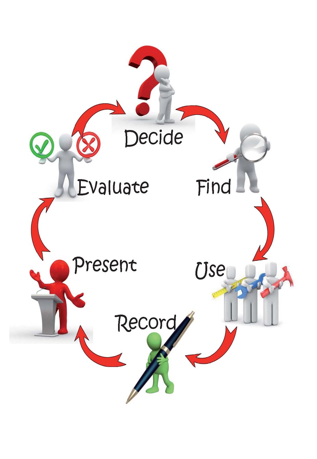 Nawa@RMUTI: September 2013