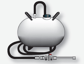 Preparation of Aircraft Engine for Ground and Flight Testing