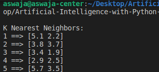 Belajar Mengekstrak Titik Terdekat dengan Python - Abd Umar Grow to Share