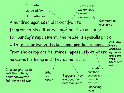 Ms Bellamy's English Class blog: HIgher- Scottish Text: Duffy- poetry ...