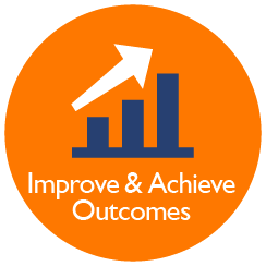 Thing 22:Improving outcomes