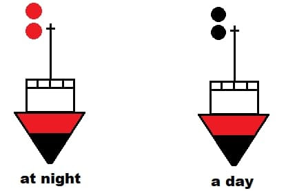 Interview Deck Officer Kapal Offshore dalam Bahasa Inggris ...