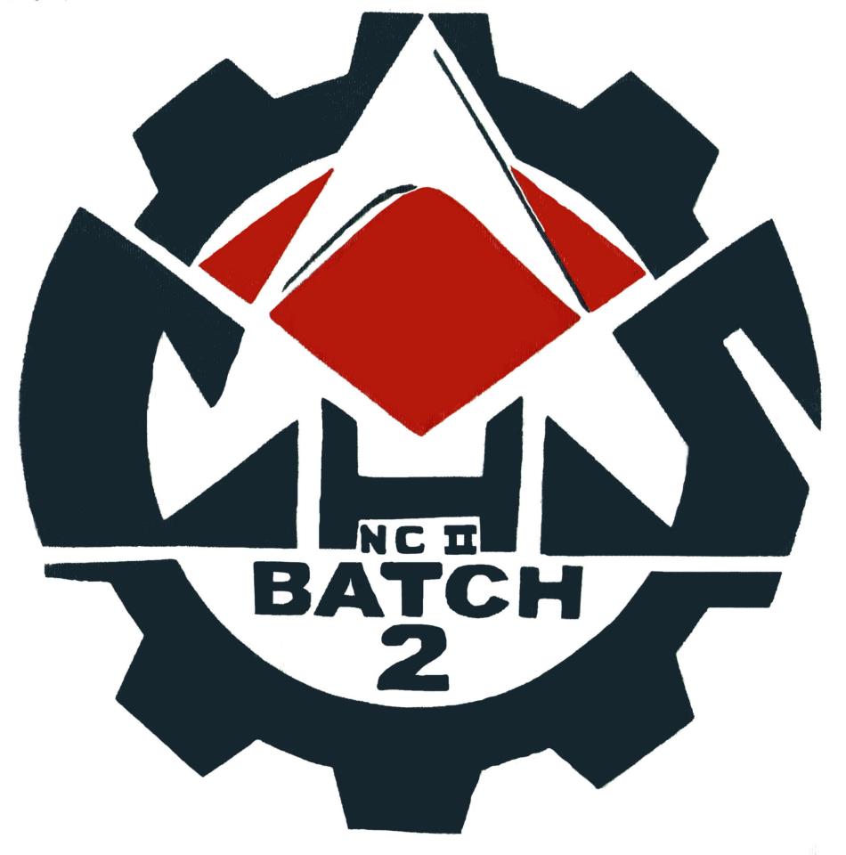 PERALTA COMPUTER SERVICES & XBOX GAME STATION™: CHS NC II - Computer ...