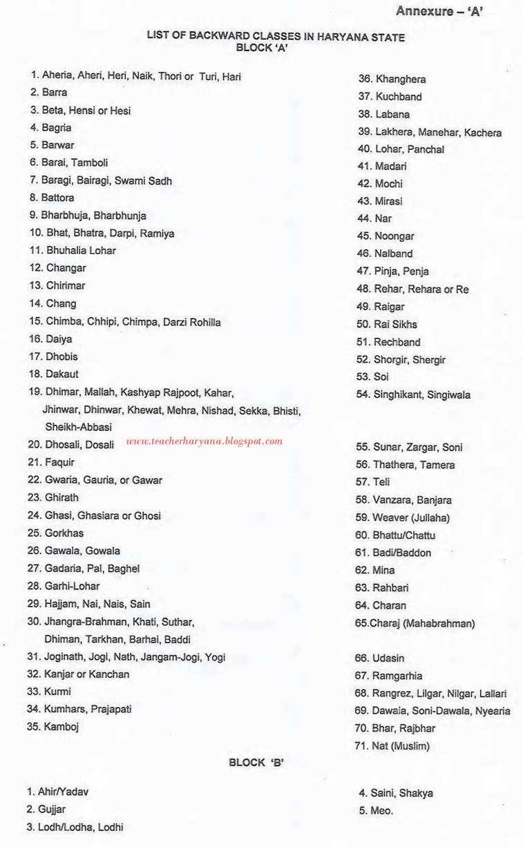 Haryana New List Of BC A BC B SC BC Reservation Teacher Haryana