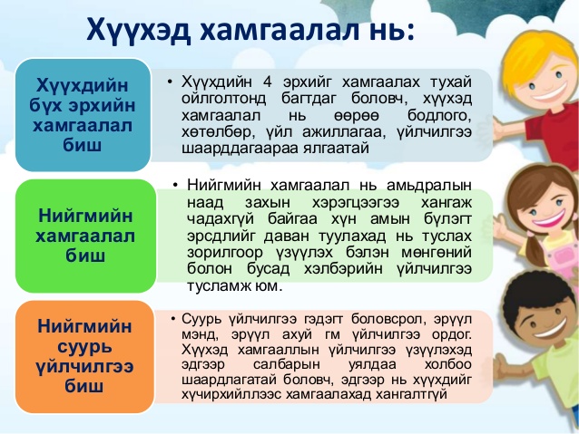 Сургуулийн өмнөх насны хүүхдэд зориулсан мэдээлэл