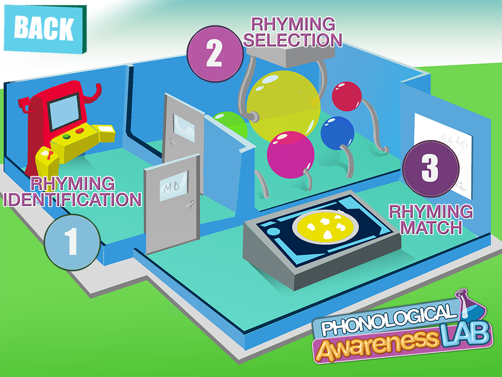 Let's Talk Speech and Language: Phonological Awareness Lab {App Review ...