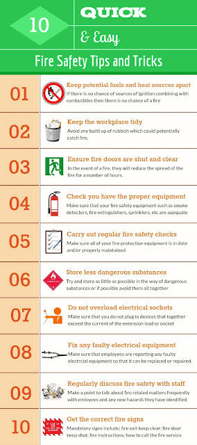 Quick Easy Fire Safety Tips And Tricks GWG quick-easy-fire-safety-tips-and-tricks-gwg