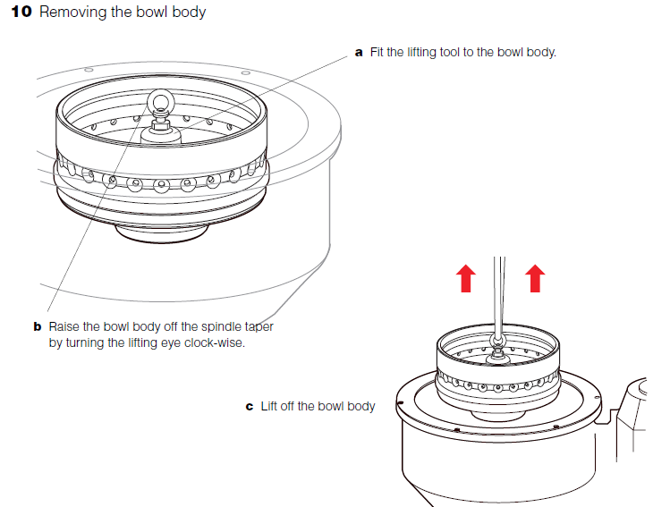 Marine Sea Time: PROCEDURE FOR OVERHAULING PURIFIER ON BOARD SHIP
