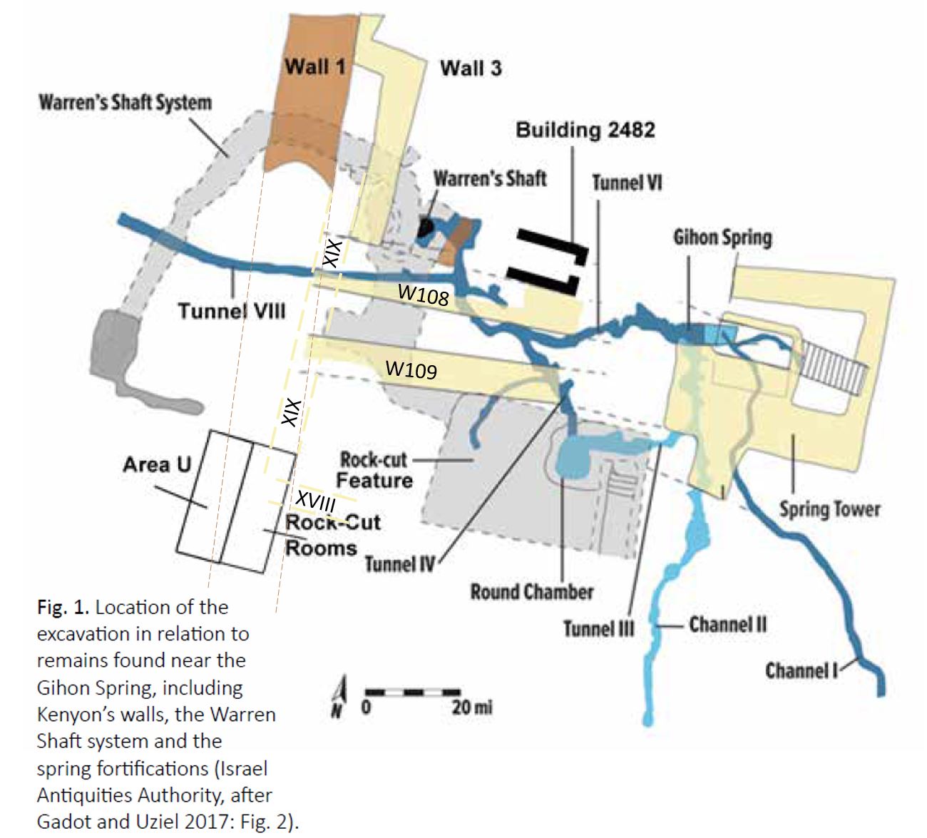 Israel's Hidden Ancient Facts: Israel's Greatest Archaeological Treasure