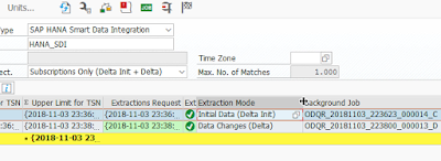 SAP ABAP Central: Extraction from SAP S/4HANA and other ABAP sources ...