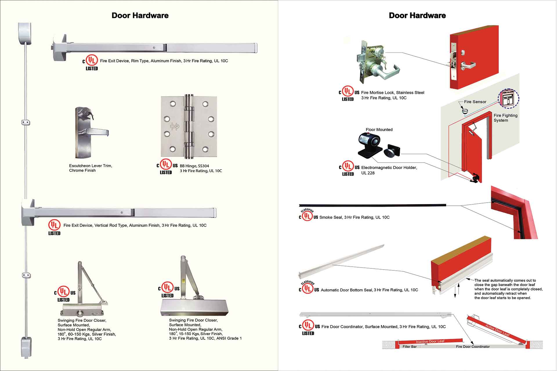 FIRE DOORS & ACCESSORIES: - ADROITTECH BANGLADESH