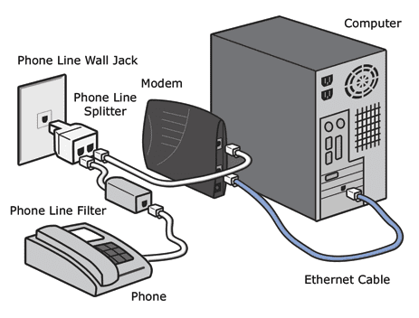 MANUAL PARA INTERNET