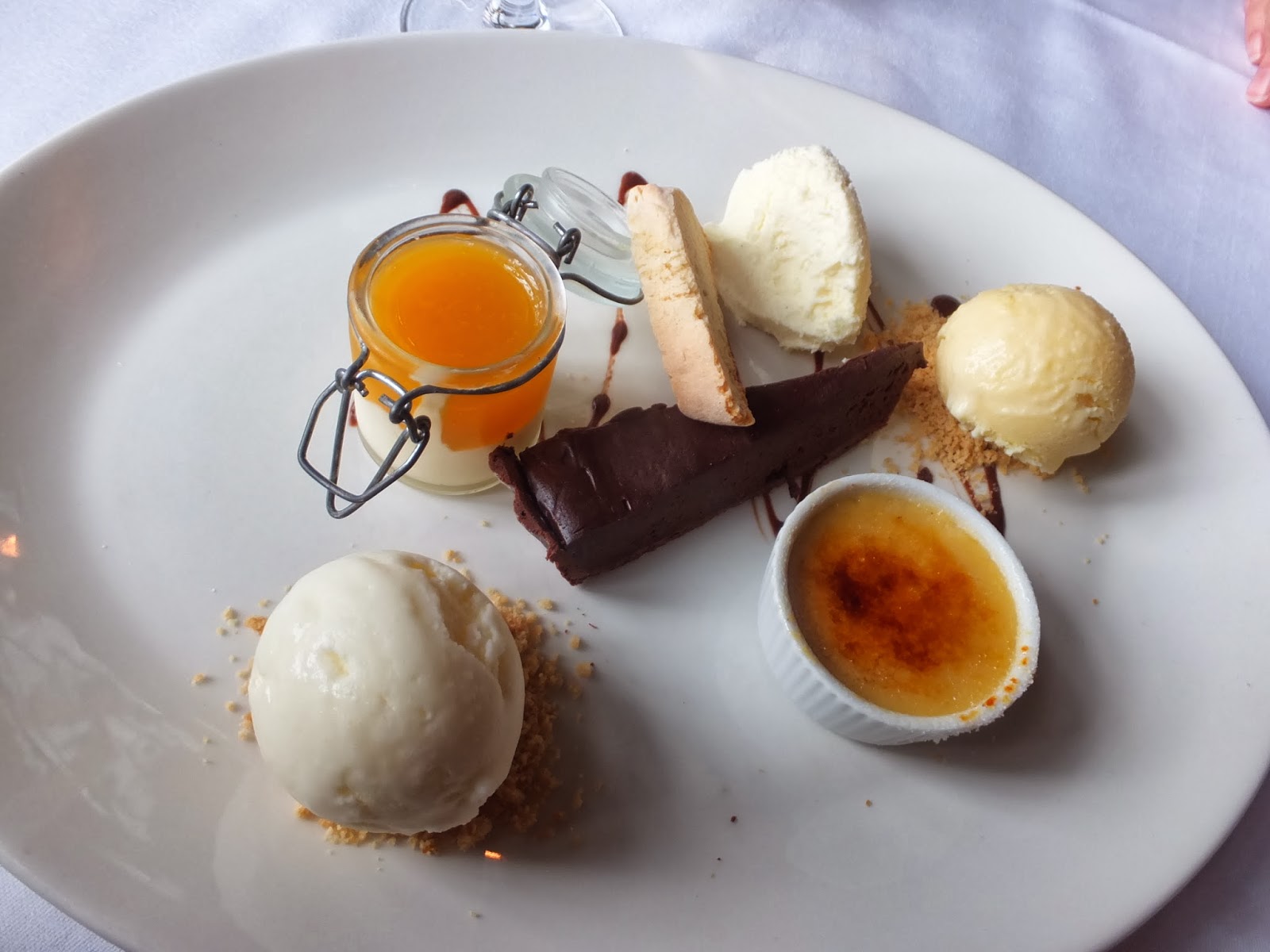 27 Thousand Waves: Edinburgh, Scotland - Day 3