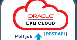 More to life...: EPM Cloud - Integration Agent Part 1 - Introduction