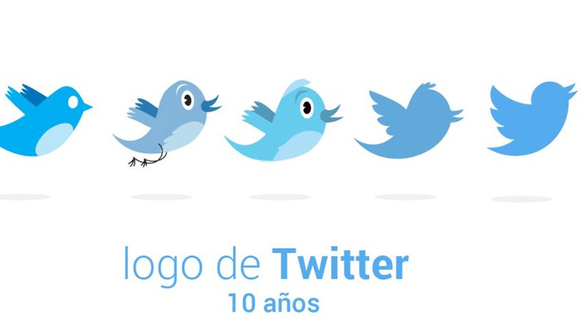 Twitter: Evolución del logo y ¿cómo se llama el pájaro? ~ Portafolio ...