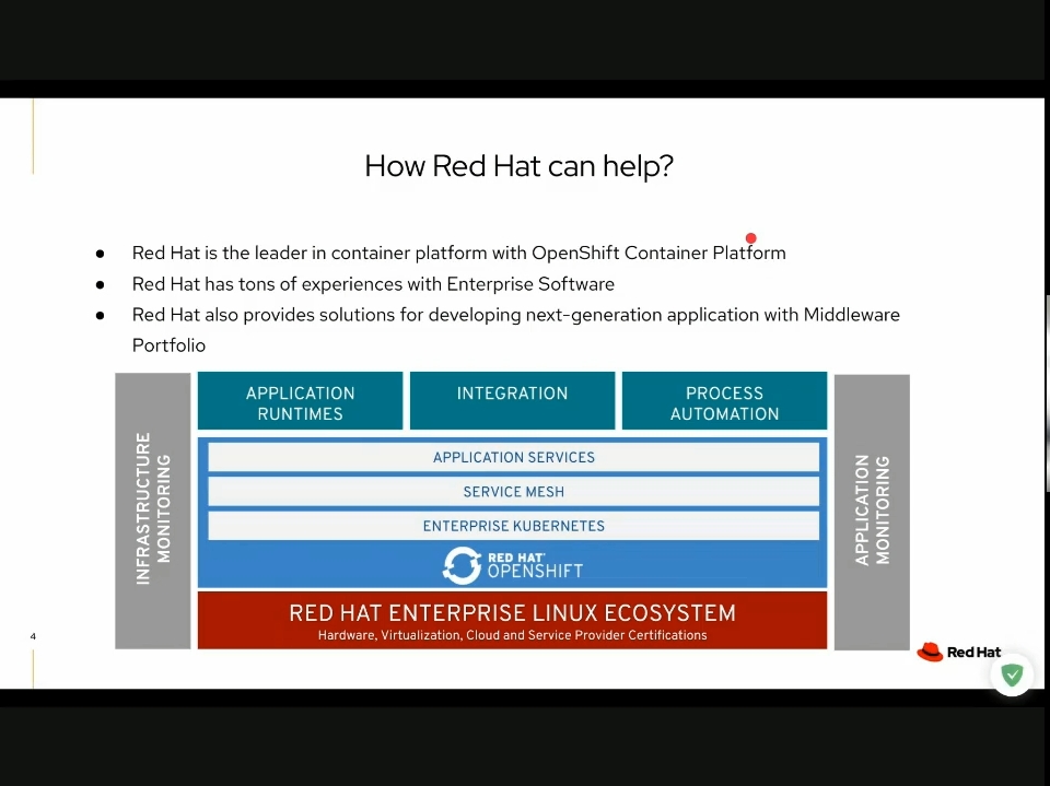 Red Hat Menjawab Kebutuhan Inovasi Developer dengan Hadirkan Developer ...