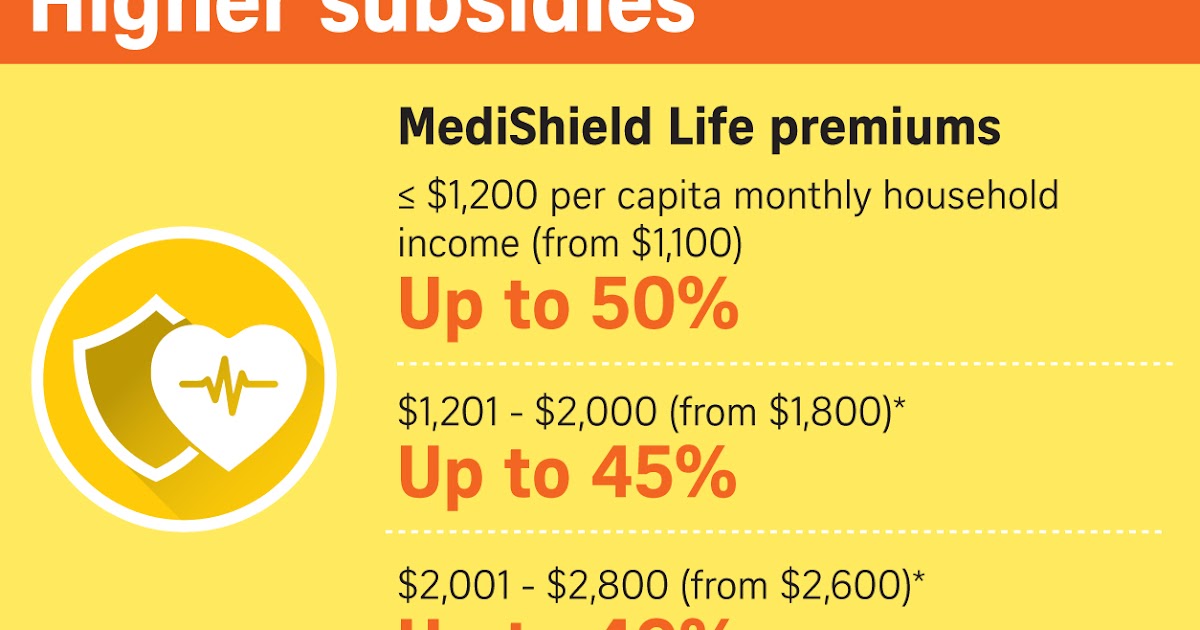 If Only Singaporeans Stopped to Think: More Singaporeans to benefit ...