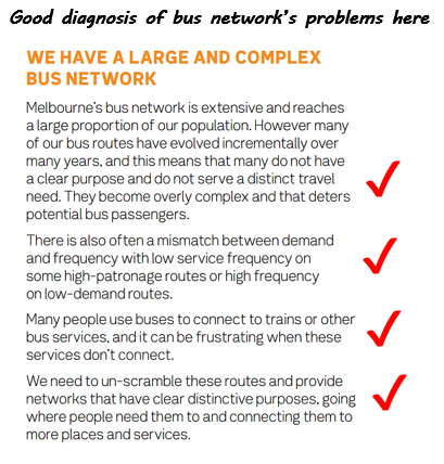 Melbourne on Transit: Building Melbourne's Useful Network Part 95 ...