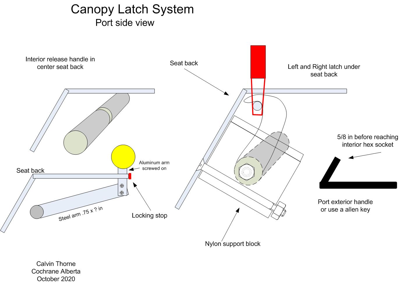 Vision aircraft construction (Cochrane Alberta Canada): Canopy Latch ...