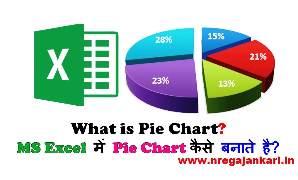 Make A Pie Chart In MS Excel In Hindi I Create Make A Pie Chart In MS Excel In Hindi I Create