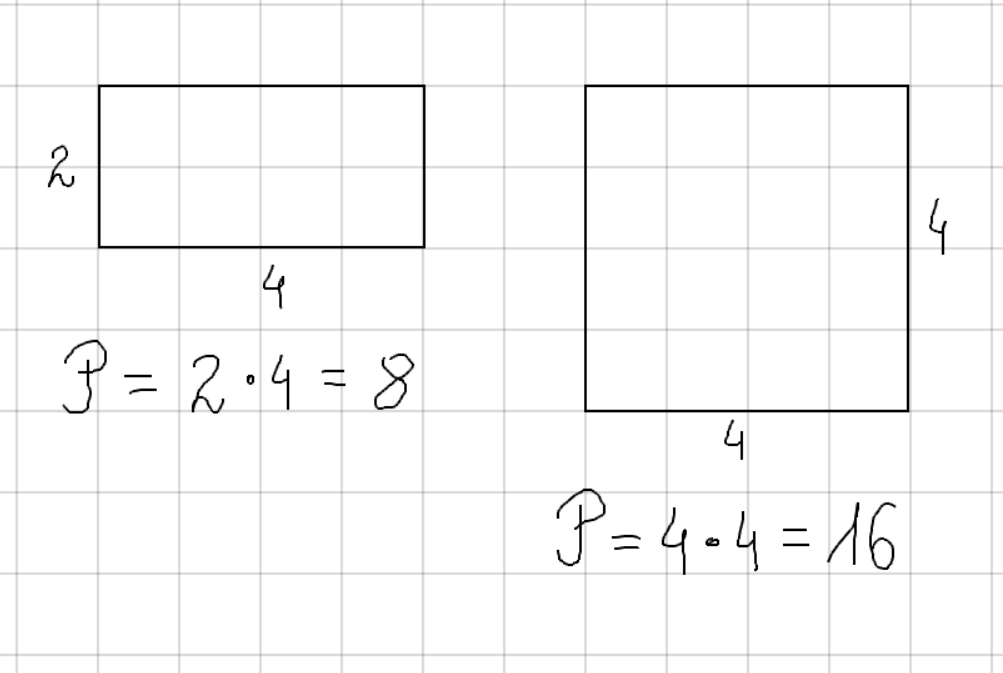 matma nie gryzie: 9. Pole prostokąta i kwadratu.