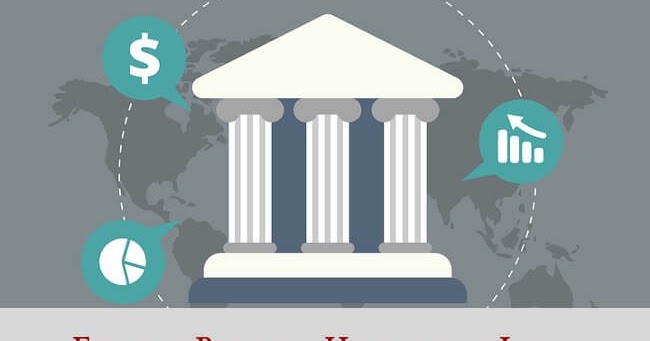 First of Banks: The Banking History of India | PSC Arivukal