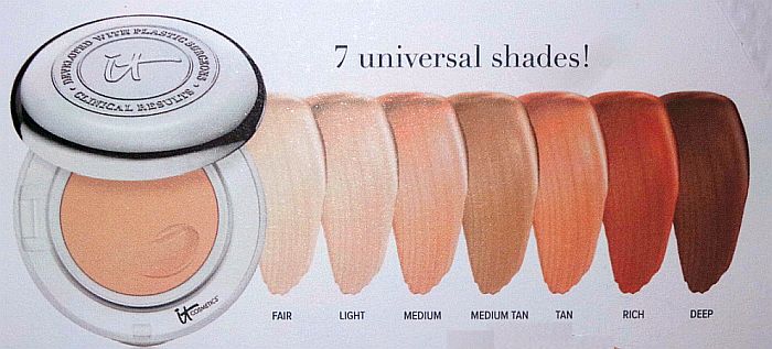 IT Cosmetics Confidence in a Compact in 7 Shades