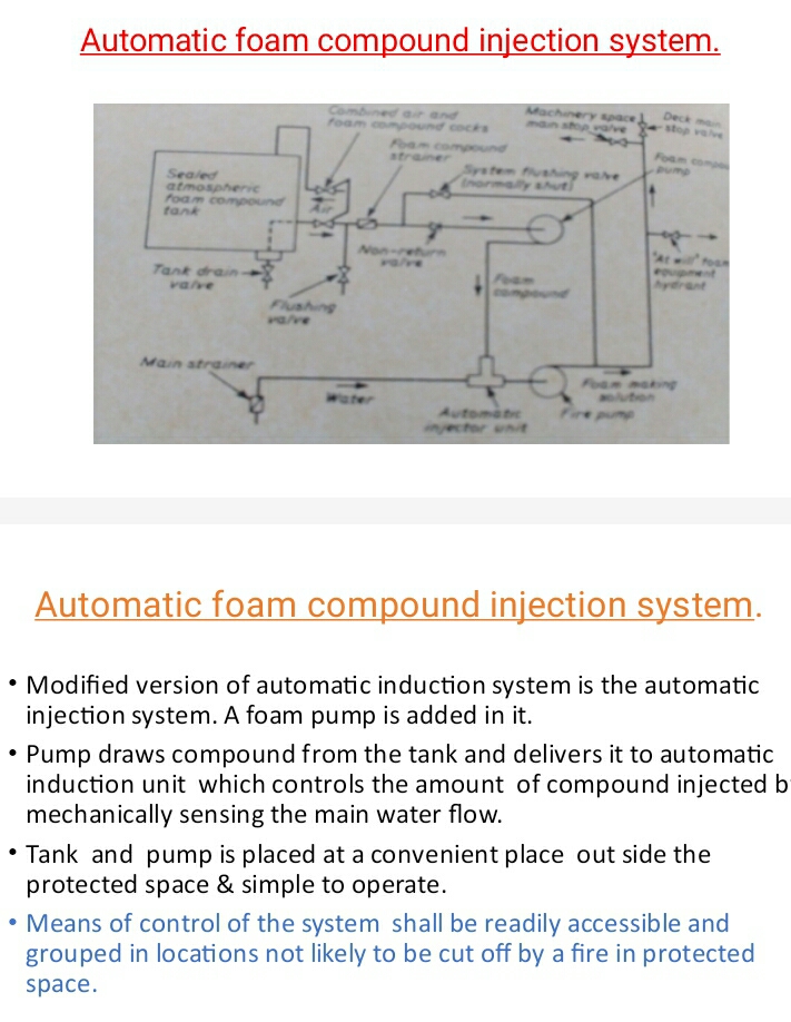 FIXED FOAM INSTALLATION - use of foam based on expansion ratio , self ...