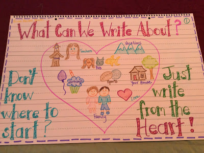 Create Your Balance With Literacy: My First Week of School: Tips and Tricks