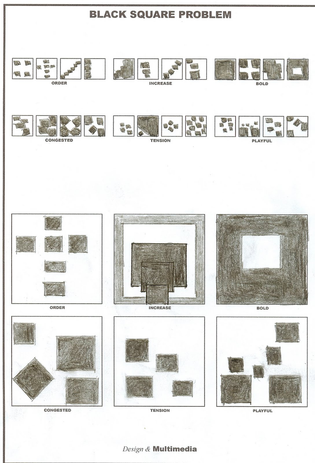Noogler: Design Using Shape