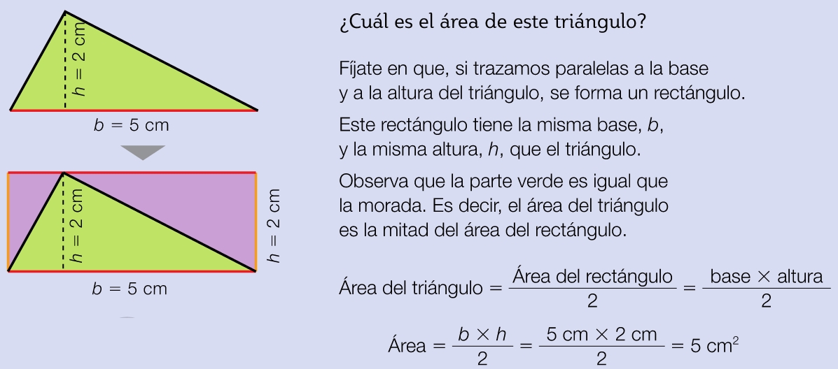 APRENDIENDO JUNTOS: ÁREA DEL TRIÁNGULO