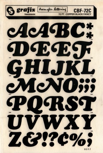 A' dan Z ye Harf Dövme Modelleri Harf Dövme Stilleri - Tarot Arbak