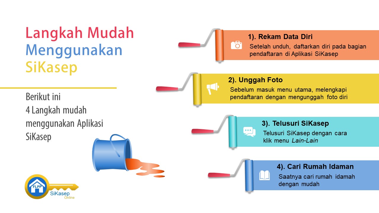 Si Kasep, Aplikasi Cari Rumah Bersubsidi Paling Aman dan Tepercaya ...