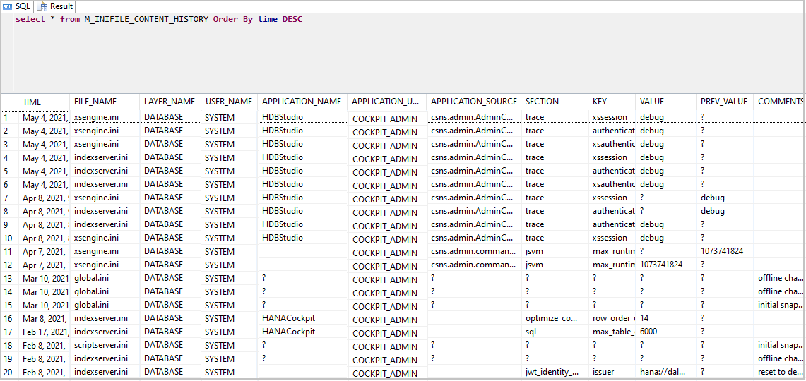 HANA Tutorials: HANA parameter change history HANA Tutorials: HANA parameter change history