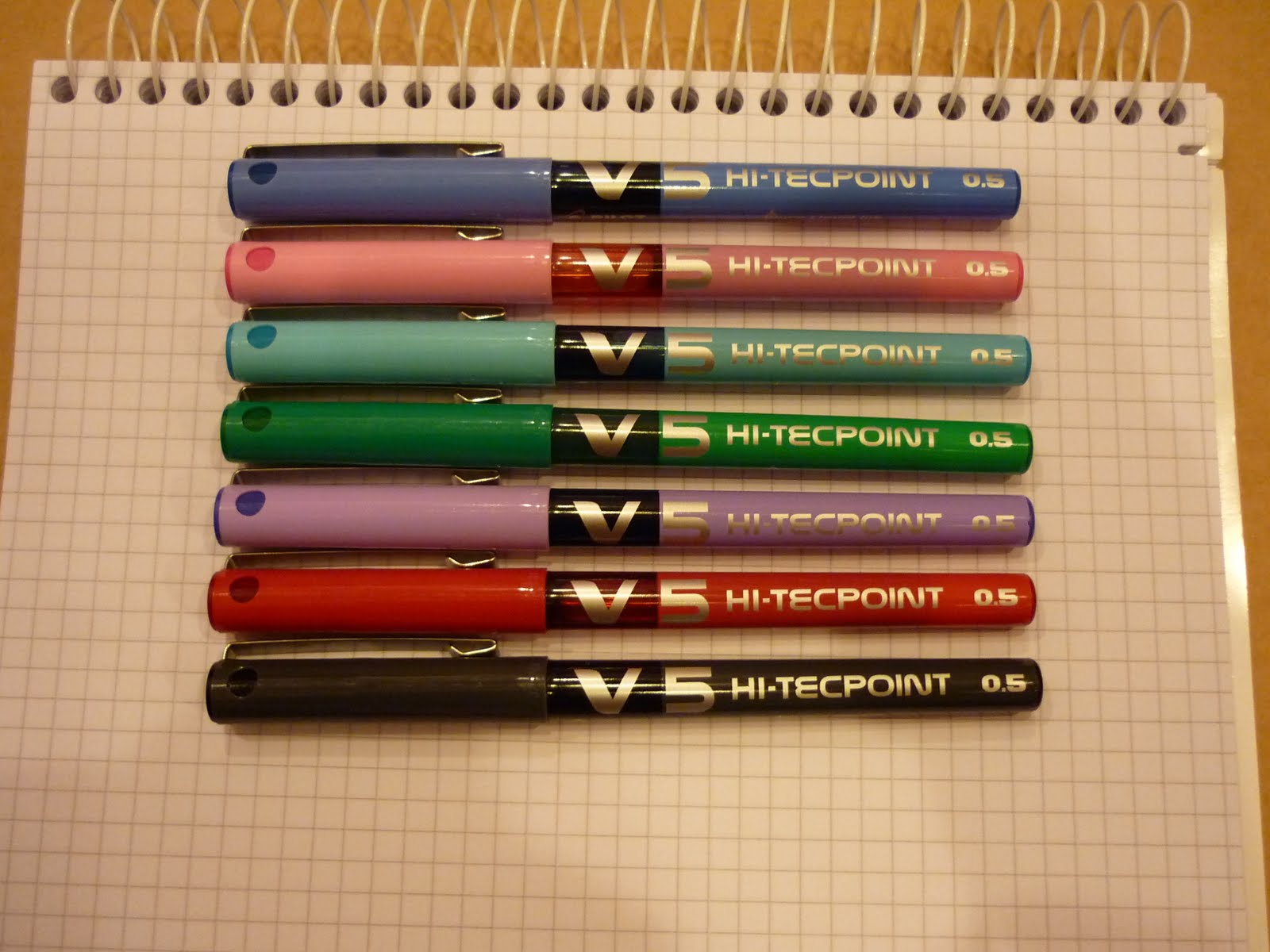 The Life of The Perpetual Student: My colour-coding and review of Pilot ...