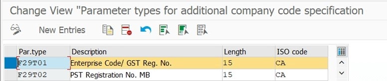 SAP FICO Corner: How to manage Company Code Registration numbers that ...