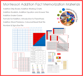 "Making Montessori Ours": Montessori Addition Tables Work - Coloured ...