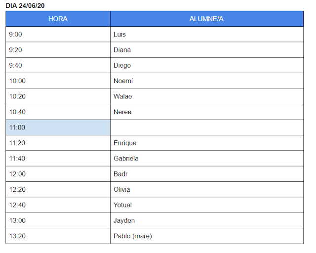 Bloc d'aula de 2n de Primària: de juny 2020